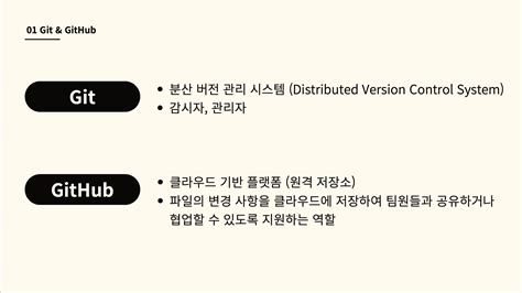 Github Projects · Issues · Branches 연동해서 협업하기 Github Projects · Issues · Branches 연동해서 협업하기