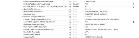 [firebase messaging] firebasemessaging onbackgroundmessage not working in terminated state for