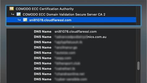 Why CloudFlare S Flexible SSL Setting Is Unsafe Autoize
