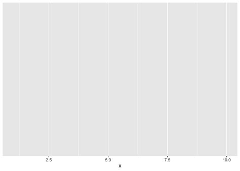 2 2 — random variables and distributions — class content econ 480