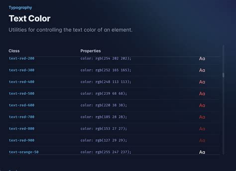 Darkmode Tailwind Not Rendering Colors Right On My Brave Browser Stack Overflow