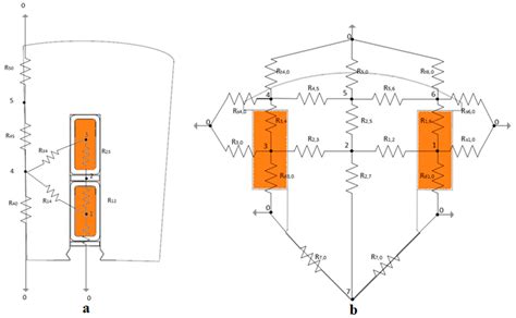 Steady State Thermal Modeling Of Salient Pole Synchronous Generator