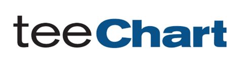 High Performance Powerful TeeChart For Delphi On Windows MacOS
