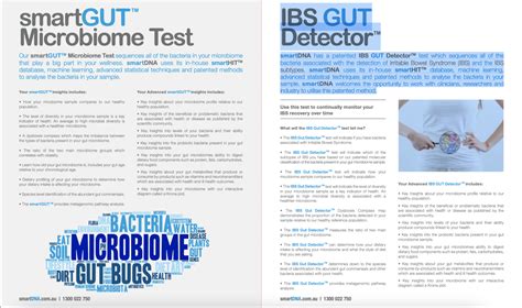 Microbiome Testing And Assessment Naturopath Solutions