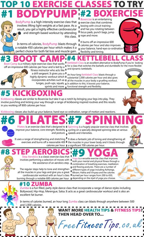 Top 10 Exercise Classes To Try Free Fitness Tips