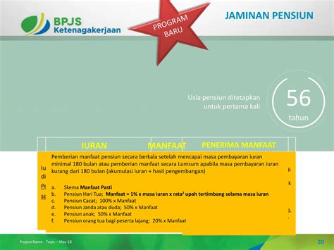 Manfaat Dan Kegunaan Bpjs Ketenagakerjaan Pdf