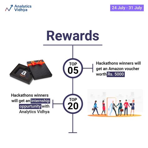 🤓 Welcome To The Final Step Of The Data Science Learn