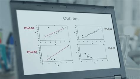 Online Course Interpreting Data With Statistical Models From Pluralsight Class Central