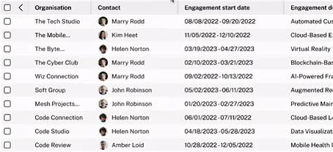 Video Robb Porcelli On Linkedin Podio Transforms Your Project Data