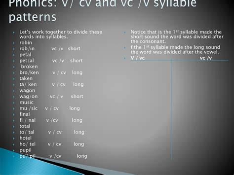 Syllable Patterns V Cv Vc V