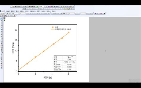 01如何用origin模版做批量绘图和分段线性拟合
