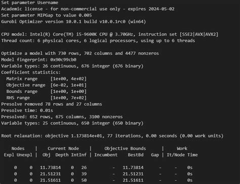 Vehicle Routing Problem With Time Windows With Gurobi And Python Gurobi Help Center