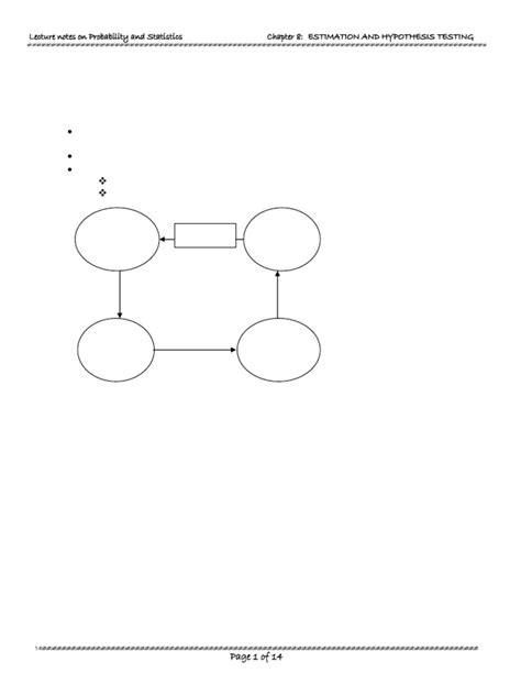 Chapter 8 Estimation And Hypothesis Testing Pdf Estimator Type I