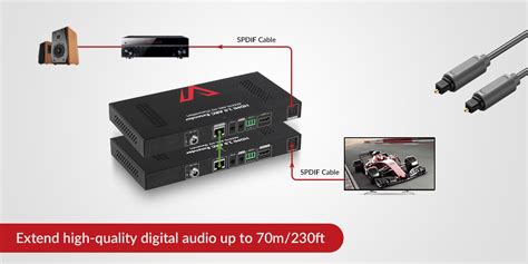 Spdif Connection 5 Facts You Need To Know For Installing Your Home Theater System