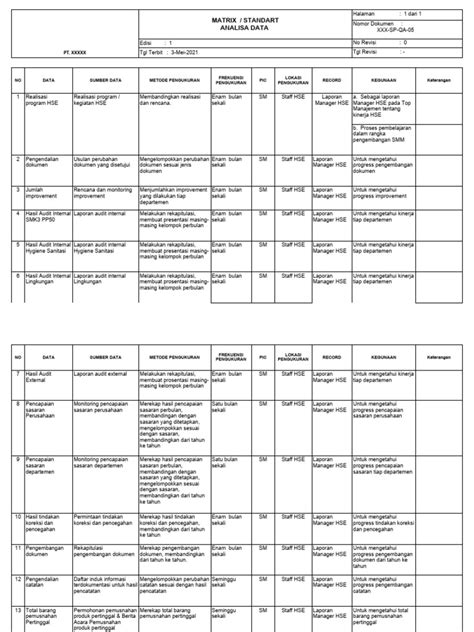 Contoh Matrix Analisa 010819 Pdf