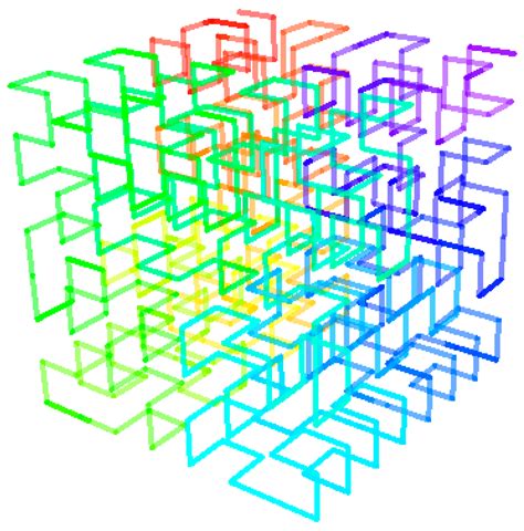 Sbmbr Tree—a Spatiotemporal Data Indexing And Compression Algorithm For Data Analysis And Mining