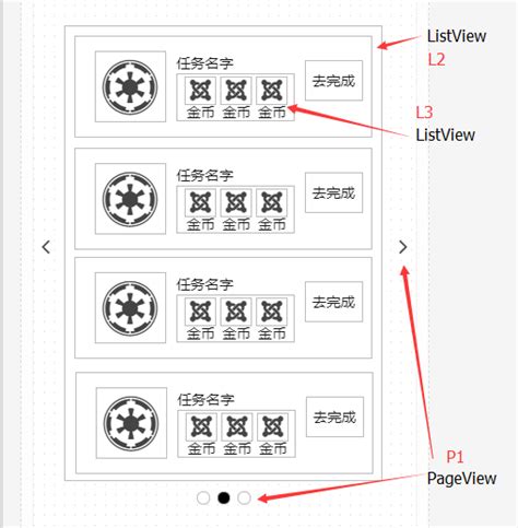 关于 scrollview的嵌套问题和想法 creator 2 x cocos中文社区