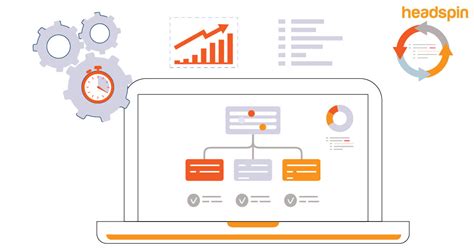 How To Gauge The Success Through Test Automation Kpis Headspin