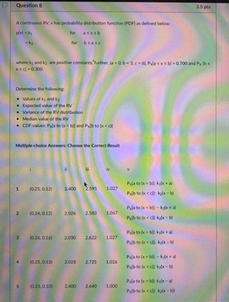 Solved A Continuous RV X Has Probability Distribution Chegg