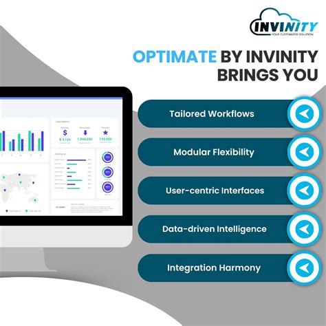 Invinity India On Linkedin 🚀 Optimate By Invinity Tailoring Excellence To Your Manufacturing