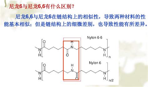 Pa6与pa66结构式区别决定了性质差异 高分子网