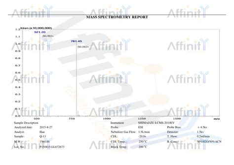 Gpr180 Antibody Affinity Biosciences