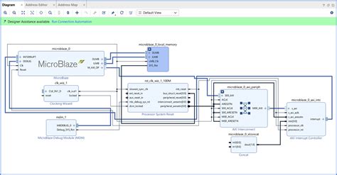 Implementing Microblaze Based Microcontroller On Arty S7 50 7 Ways To Leave Your Spartan 6 Fpga