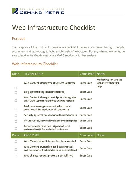 Web Infrastructure Checklist Pdf