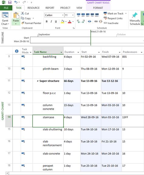 Planning Schedule In MS Project Download Scientific Diagram
