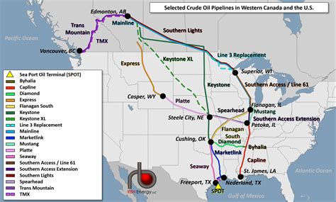 Pipeline Transport Wikipedia