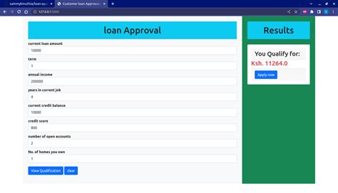 Github Sammykinuthia Loan Approval Prediction Using Randomforestclassifier The Model Receives