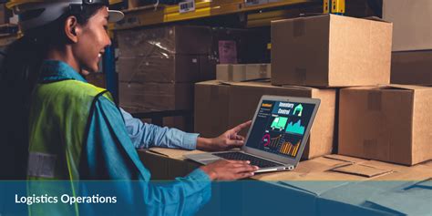 Logistics Operations The Backbone Of Business Success