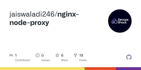 Github Jaiswaladi246 Nginx Node Proxy