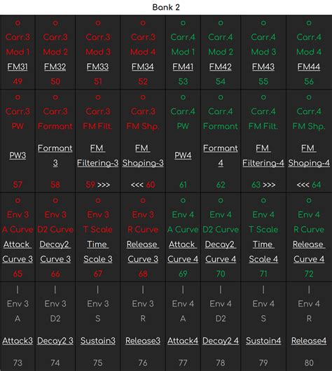 Midi CC Not Being Passed Through VSTs Cakewalk By BandLab Cakewalk Discuss The Official