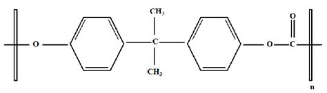 Repeating Unit Of Bisphenol A Polycarbonate Download Scientific Diagram