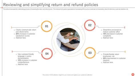 B2b Ecommerce Service Challenges Powerpoint Presentation Slides Ppt Sample