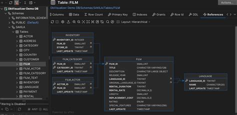 Viewing Table Relationships In Dbvisualizer