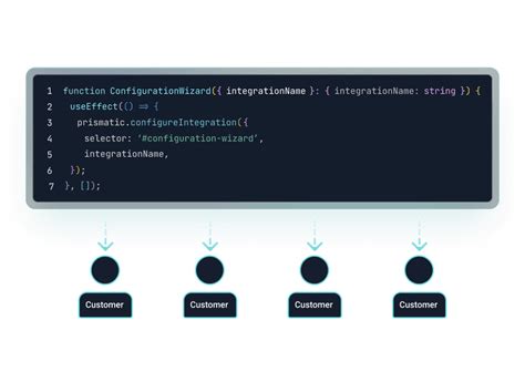 Code Native Integrations Prismatic
