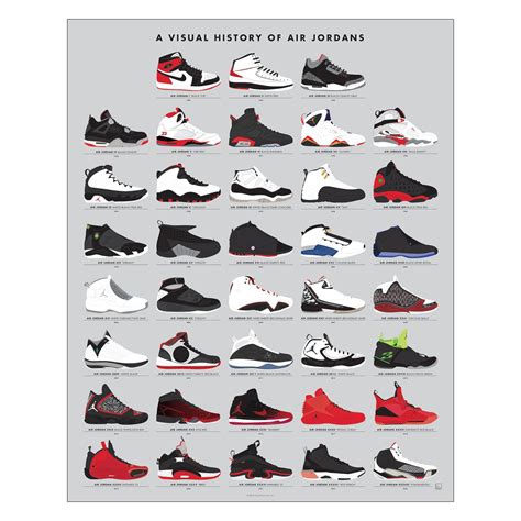 Pop Chart Visual History Of Air Jordans 16 X 20 Art Poster Sneakerhead Wall Decor For