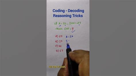 Coding Decoding Short Tricks Coding Decoding Reasoning Tricks For