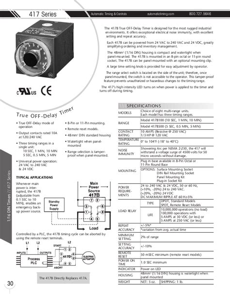Atc Automatic Timing And Control 417 Series Data Sheet