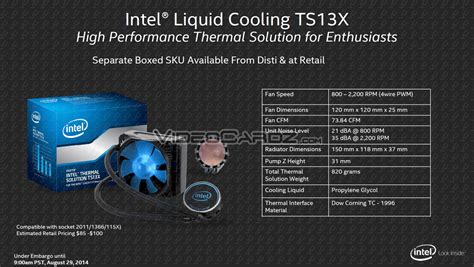 Intel Haswell E Core I X Core I K Core I K Prices Unveiled Asus X Deluxe
