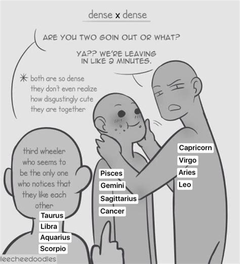 Which Zodiac Sign Really Gets You Zodiac Memes Artofit