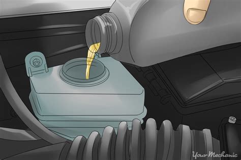 Brake Fluid Leak Mazda 3 At Adrienne Maldonado Blog