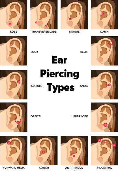 5 Ear Piercing Benefits That Will Actually Make Your Life Better