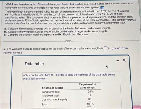 Solved Help With Step Problems Of Wacc Help With Market