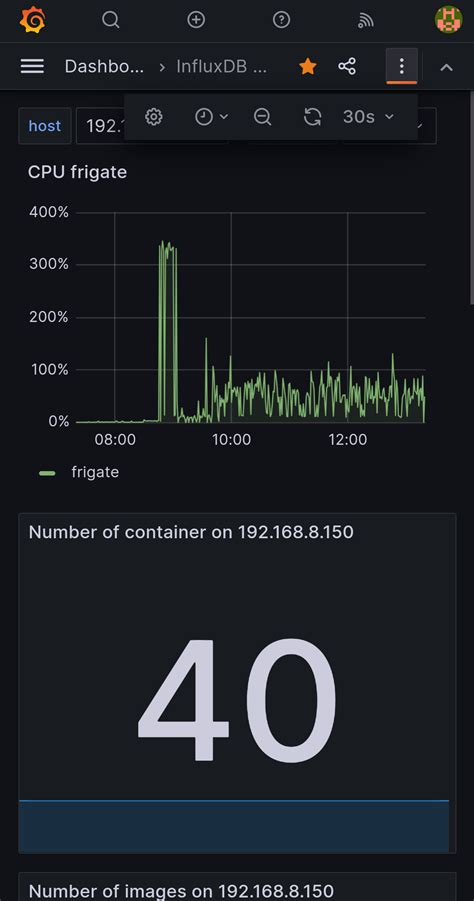 Mqtt With Frigate And Homeassistant Rfrigatenvr