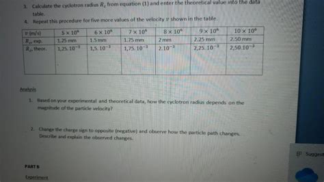 3 Calculate The Cyclotron Radius Rc From Equation