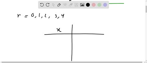 Solved In A Binomial Situation N 4 And P 035 Find The