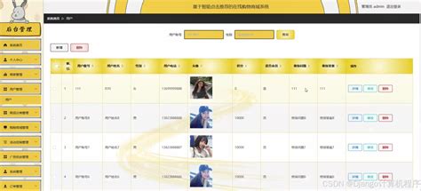 Springboot基于智能点击推荐的在线购物商城系统源码毕设论文 Csdn博客